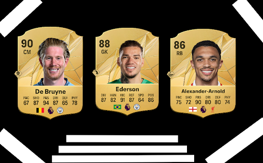Protected: Top 5 FC 25 Passers in FIFA Ultimate Team - Herbsjoy.com